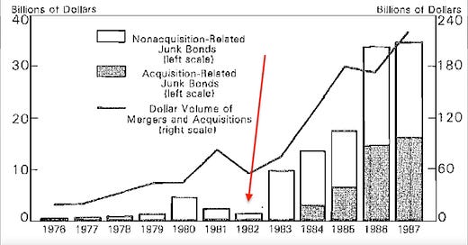BIG by Matt Stoller | Substack