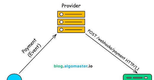 AlgoMaster Newsletter | Ashish Pratap Singh | Substack