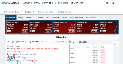 Trading Simulator online to improve trading skills using CME Institute ...