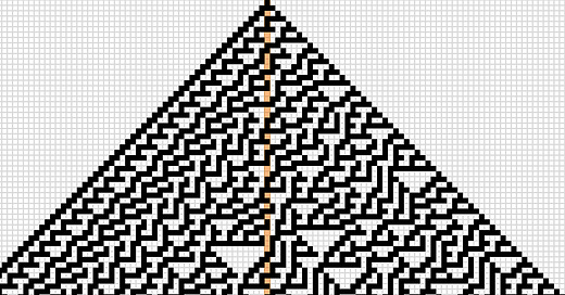 The Magnet | Mark Frauenfelder | Substack