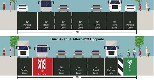 How Third Avenue was made safer and faster for pedestrians, bus riders ...