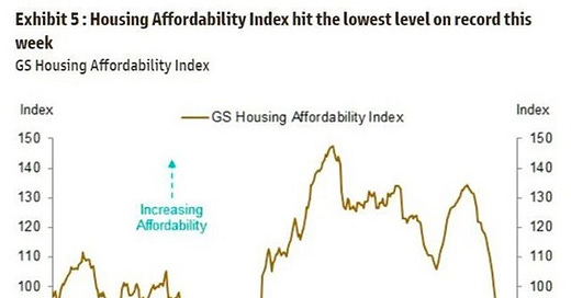 Archive - Charles Hugh Smith's Substack