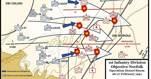 Archive - Harding Project Substack