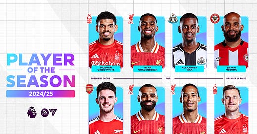 Gansolad Digest | Greyson | Substack