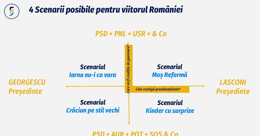 Explicativ | Marco Badea | Substack