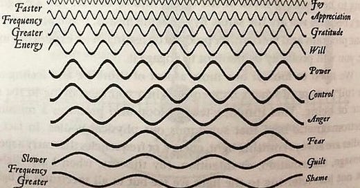 Connection by Letterloop | Substack