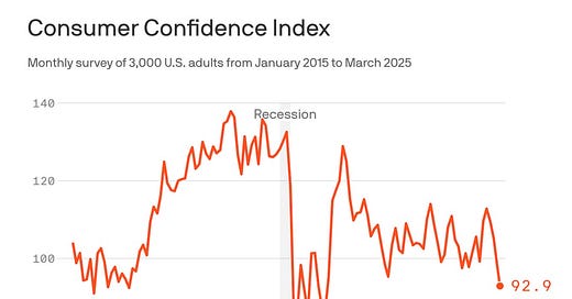 Exponential View | Azeem Azhar | Substack