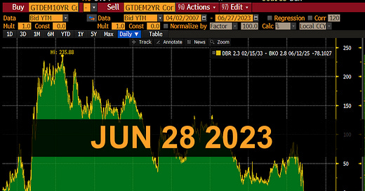 Market Making | Substack