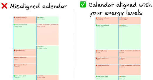 Strategize Your Career | Fran Soto | Substack