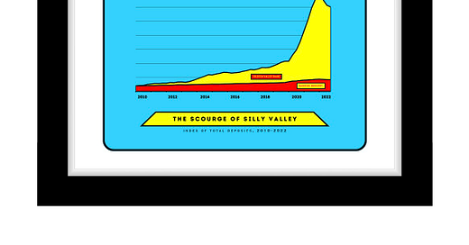 Maxfield on Banks | John Maxfield | Substack