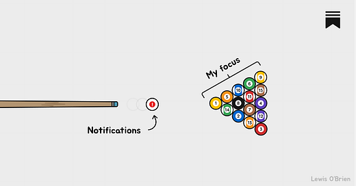 Doublethink | Lewis O’Brien | Substack