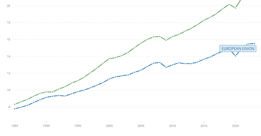 Modad Geopolitics | Firas Modad | Substack