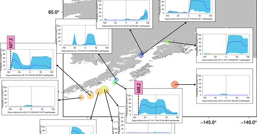 Earthquake Insights | Judith Hubbard & Kyle Bradley | Substack