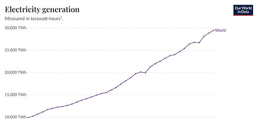 Inference | Substack