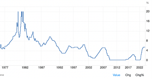 The Value Observer | Substack