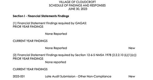 Cloudcroft Reader | Chris Hearne | Substack