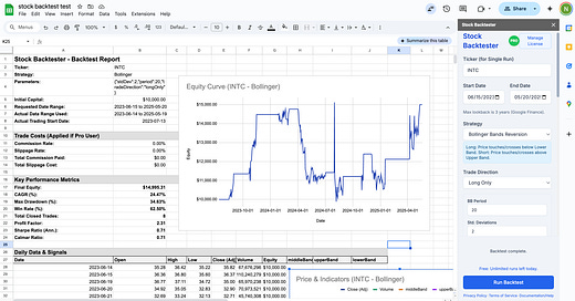 Deep Charts | DeepCharts | Substack