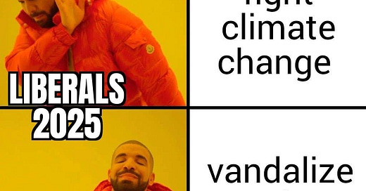 The Zed Letter | Tyler Zed | Substack