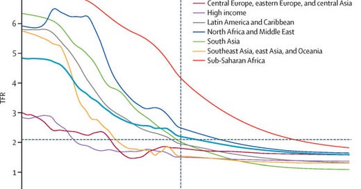 Overcoming Bias | Robin Hanson | Substack