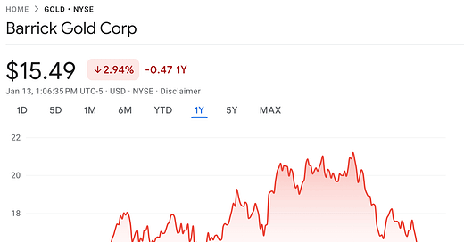 Mining Stock Monkey | Substack