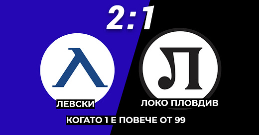 Футболни истории от Васил Колев | Vassil Kolev | Substack