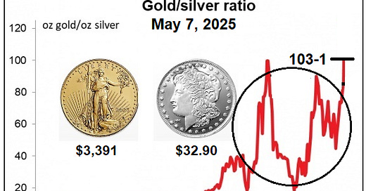 Matthew’s Substack | Matt Bracken | Substack