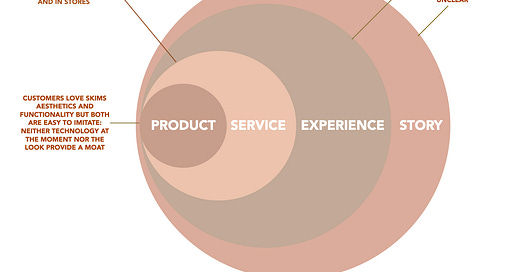 CEREAL TALK │ シリアルトーク | Substack