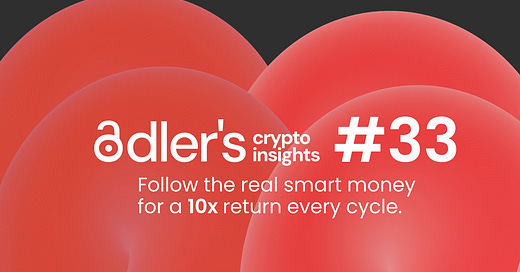 Adler’s Insights | Axel Adler Jr | Substack