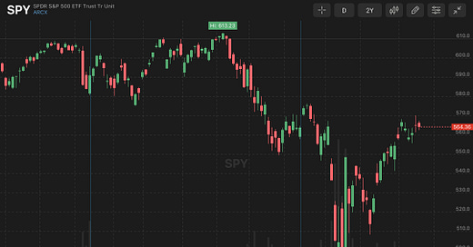 Dividend Stock Gems | Substack
