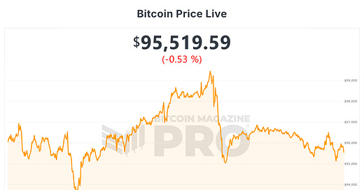 Bitcoin Magazine Pro | Substack