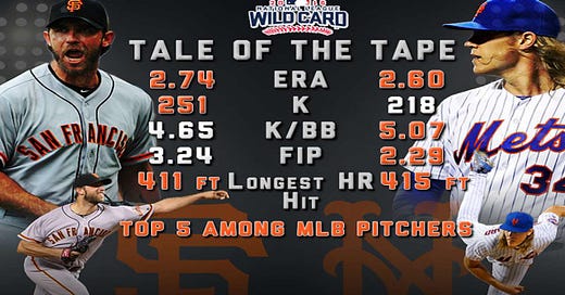 Sports Square | Smayan Srikanth | Substack