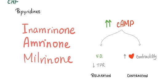 Medicosis’s Substack | Medicosis Perfectionalis | Substack