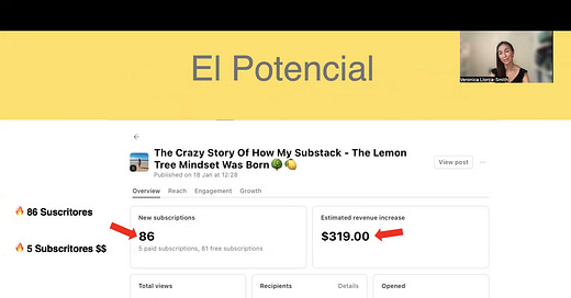 El Limonero 🌳🍋 | Veronica Llorca-Smith | Substack