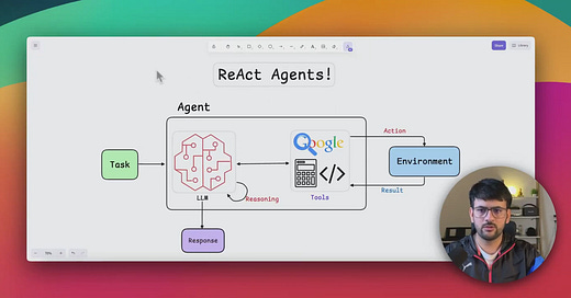 Daily Dose of Data Science | Avi Chawla | Substack