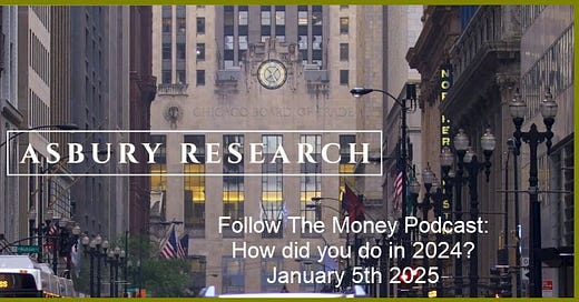 Asbury Research Chart Focus | Substack