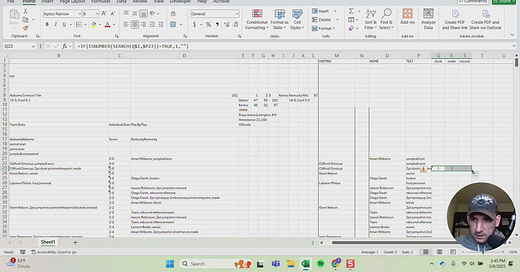 Play-by-Play U | Tony Castricone | Substack