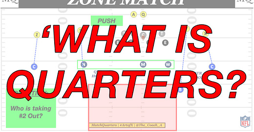 What is Quarters? - MatchQuarters