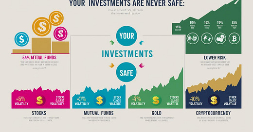 Equity Reads | Jhajj Gurbag Singh | Substack