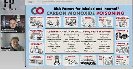 FOCAL POINTS (Courageous Discourse) | Peter A. McCullough, MD, MPH | Substack
