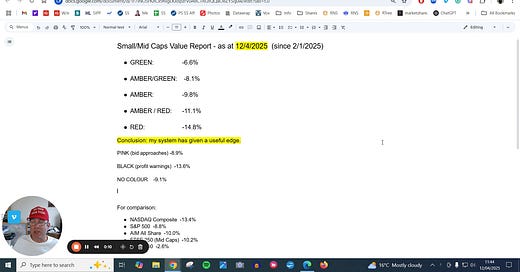 Small/Mid Caps with Paul Scott Podcast | Substack