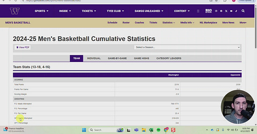 Play-by-Play U | Tony Castricone | Substack