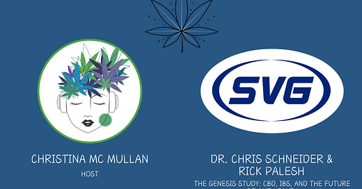 AusCannaReviews’s Substack | Christina Mc Mullan | Substack