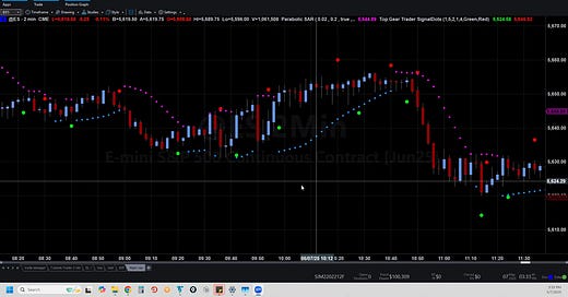 Golden Rule Trades | Vicky | Substack