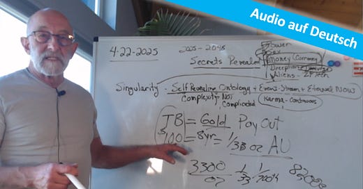 Clif High | Substack von Ina | Substack