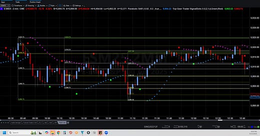 Golden Rule Trades | Vicky | Substack