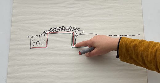 Organic Pools by David Pagan Butler | Substack