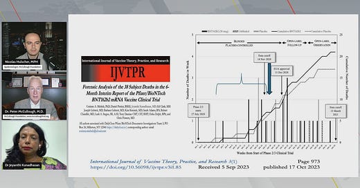Focal Points (Courageous Discourse) Podcast | Peter A. McCullough, MD, MPH | Substack