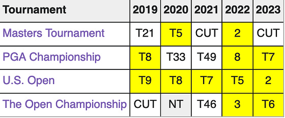 Rory Finally Does What's Best For Rory
