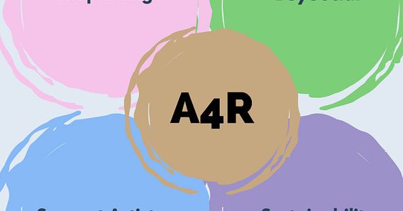 A4R 🎨 Media Hub | Arts4Refugees | Substack