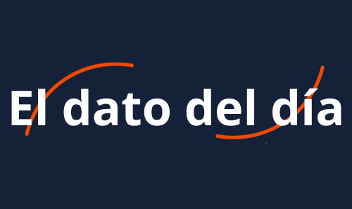 El Dato del Día | Substack